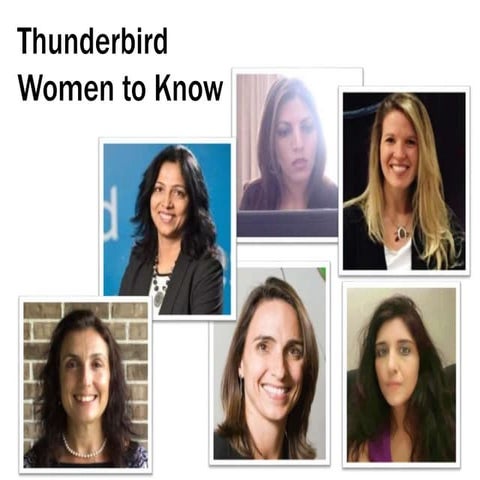 Thunderbird Women to Know | PPTX