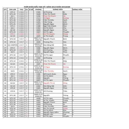 Tb khocky i dh16_cd8_updated 8-10-12 | PDF