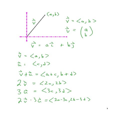AP Calculus BC: 12-02 Vector Valued Functions | PDF