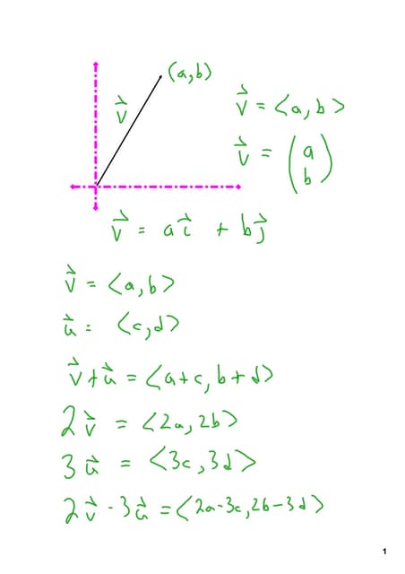 Ap Calculus BC 12-03: Polar Coordinates! | PDF