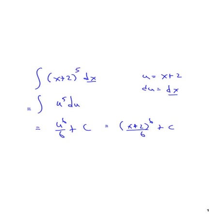 4H2012 510 How do you reverse the Chain Rule? | PDF