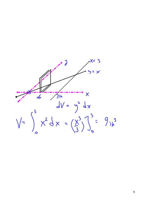 BC Calculus 10-4 Integral Test and p-series | PDF