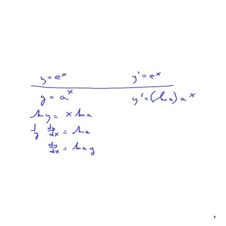 5HBC 2012 705 Differentiate 2^x? | PDF