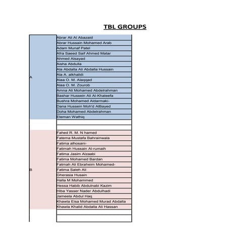 Tbl groups | DOCX