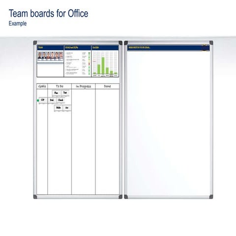 Agile Scrum Team Board | PPT