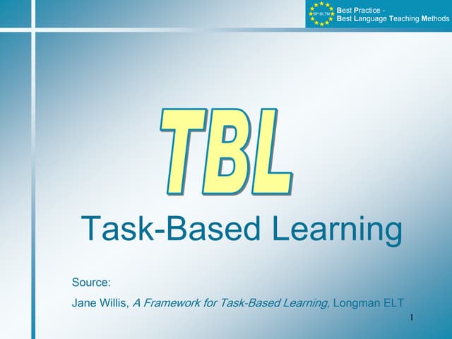 Module five task based learning; project based learning and content ...