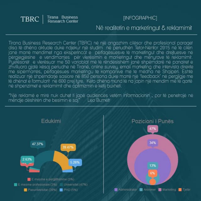 TBRC Raport infographic | PDF