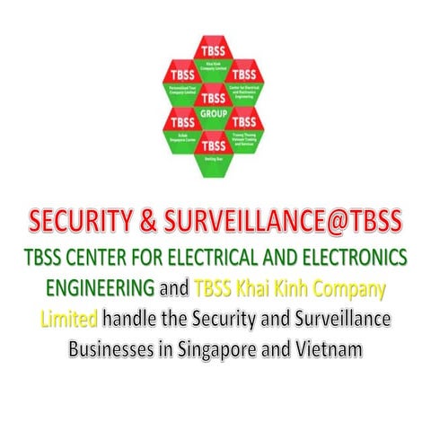 TBSS in security and surveillance | PPTX