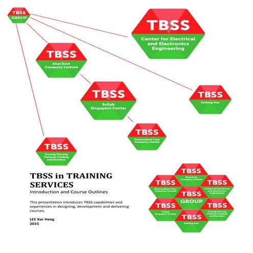 TBSS Training and Courses in Defense Technology | PPTX