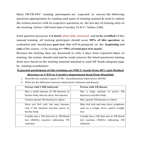 Performance Monitoring indicators Area including | DOCX