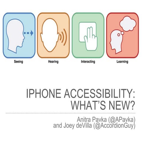 iPhone Accessibility — What’s New? | PPTX