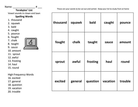 Tb vowel r words | PDF