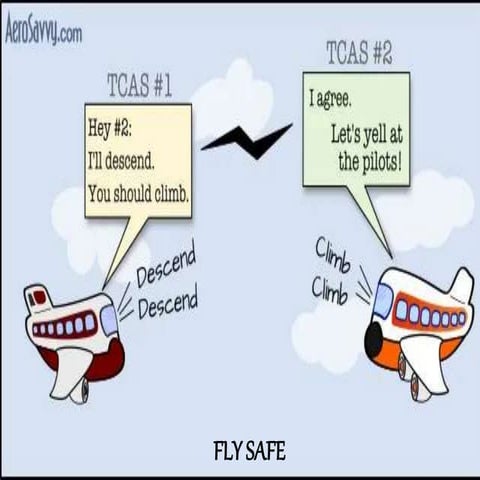 tcas presentation with simulation overview.pptx
