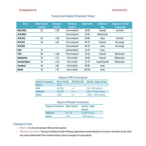 Tcd - Transcranial doppler values | PDF