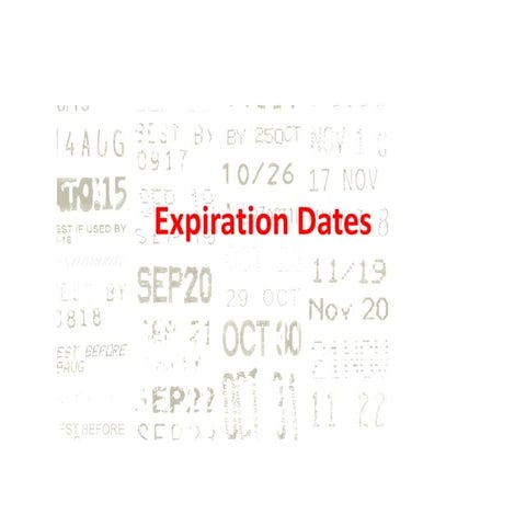 Expiration dates | PDF