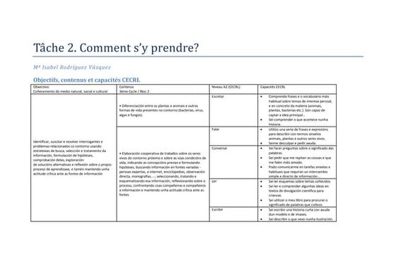 Advance Diploma | PDF