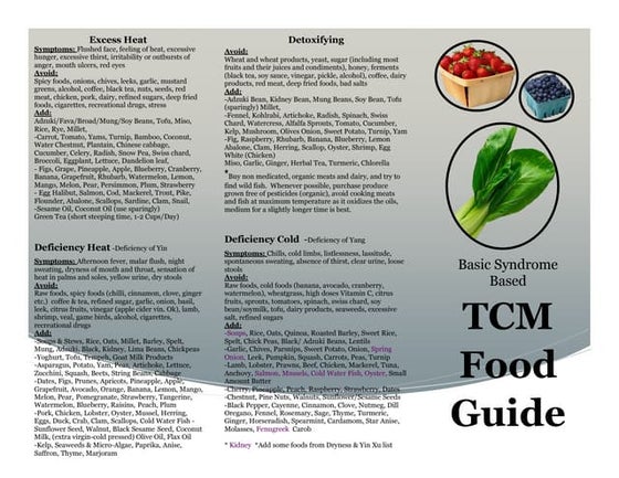 Six food groups | PPT