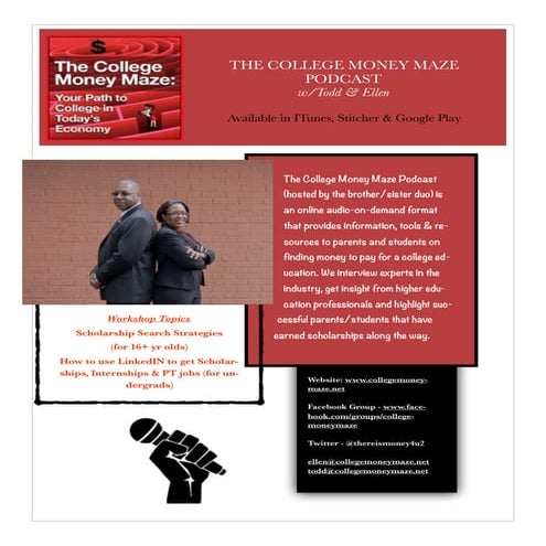 Tcmm podcast profile pdf | PDF