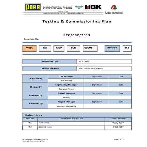 TCMP Saudi Bin Laden.pdf