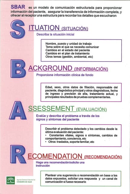 ISBAR a better way to communicate