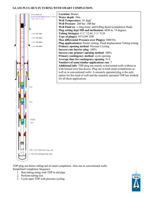 Assignment 1 artificial lift | PDF