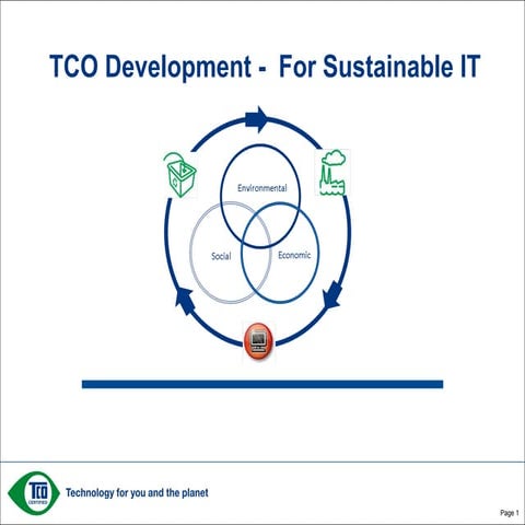 TCO Certified CSR requirements summary | PPT