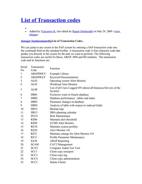 SAP BASIS Daily Monitoring T - codes | PDF