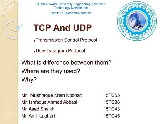 Udp User Datagram Protocol Ppt