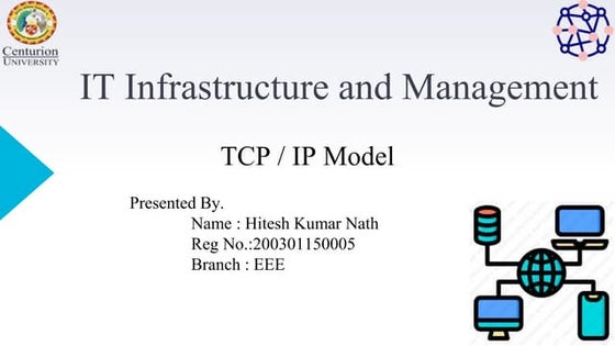 User Datagram Protocol Udp Pptx Computer Networking Computing