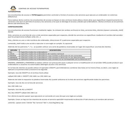 Tcp Wrappers Pdf 