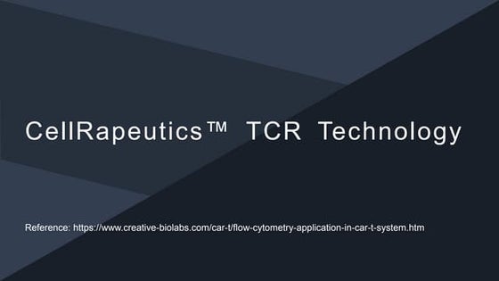 Complementarity Determining Regions | PPT