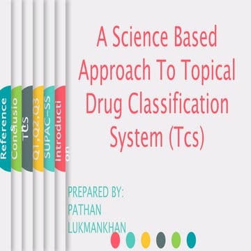 Topical Drug Classification System (TCS) | PPTX