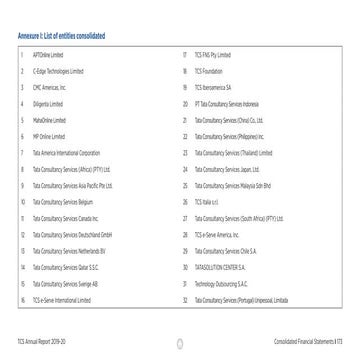 TCS-2019-2020 (1)-pages-175-183.pdf