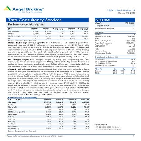 Tcs 2 qfy2011-221010 | PDF