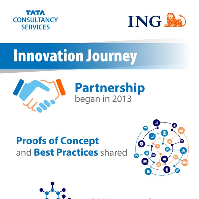 The TCS-ING partnership is built on trust, provides great value and ...