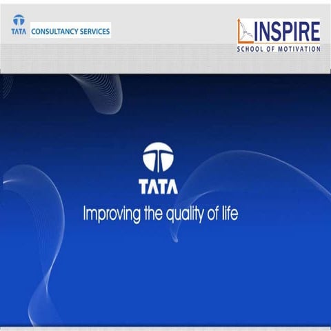 Tcs final 2014 Inspire School Of Motivation | PPSX