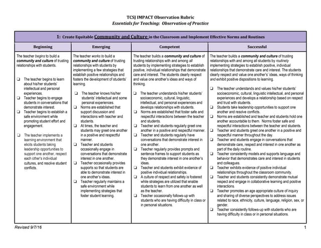 STAR Observation Technique ............. | DOCX