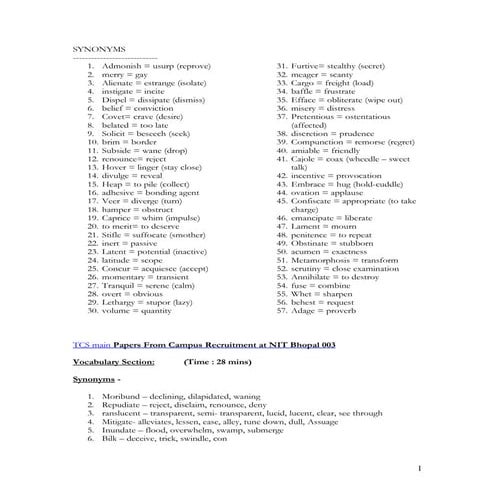 A TO Z WORD - Vocabulary english for everything.pdf