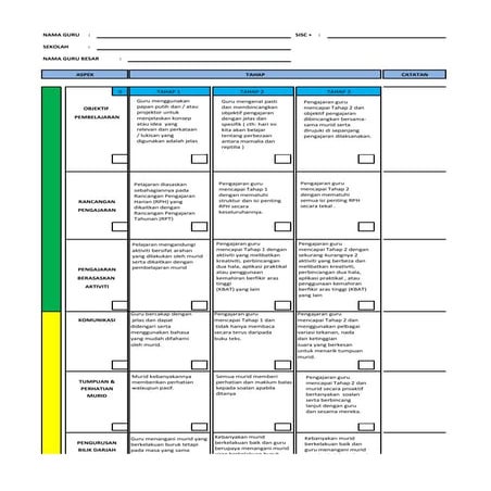 Teacher Coaching Tool | PDF
