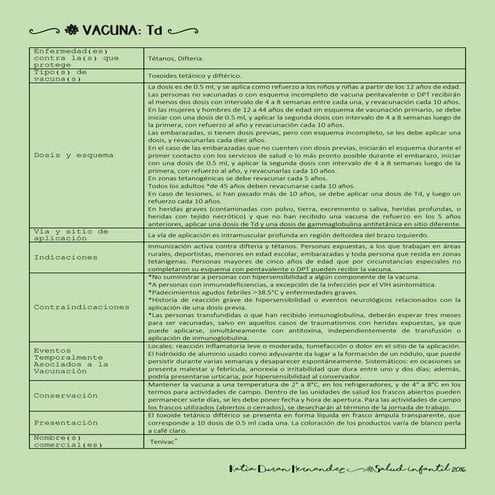 Vacuna: tétanos-difteria (TD) | PDF