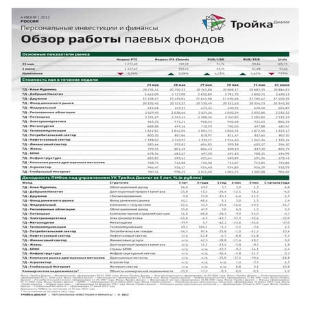 Tdam 04062012w | PDF