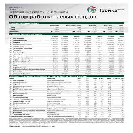 Tdam 13062012w | PDF