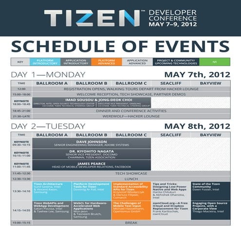 Tizen Developer Conference 2012 schedule final | PDF