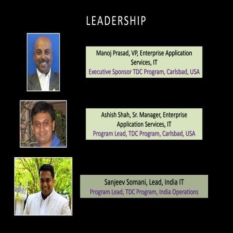 TDC Facts | PPTX | IT and Internet Support | Internet