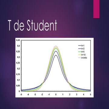 t student grupo 11 (1).pptx