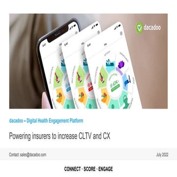 dacadoo - InsurTech Innovation Award 2022 | PPTX