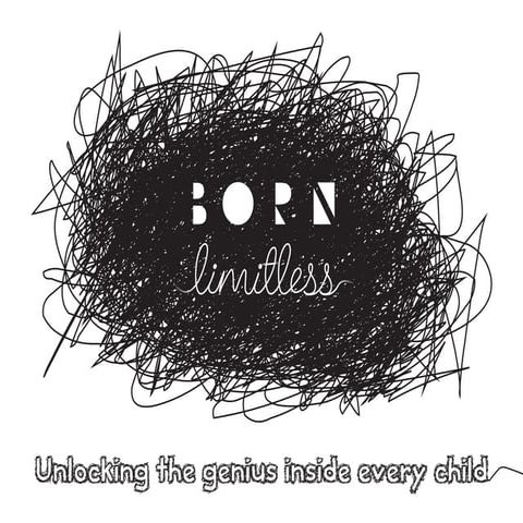 Tdn2166 born limitless presentation v3-1 | PPT