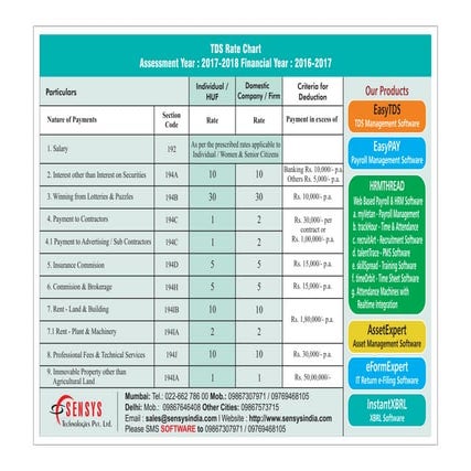 Tds rate-chart-ay-17-18 | PDF
