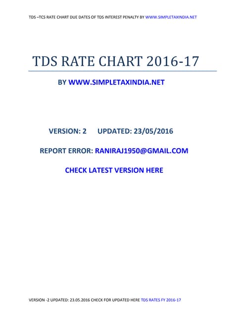 Ppt on tds | PPTX