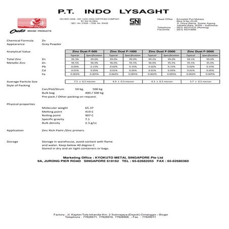 Tds zinc dust | PDF